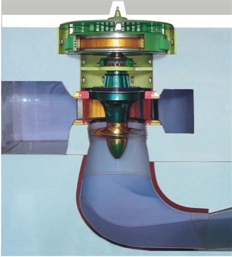 Axial Flow Hydraulic Turbine Water Turbine And Hydro Generator