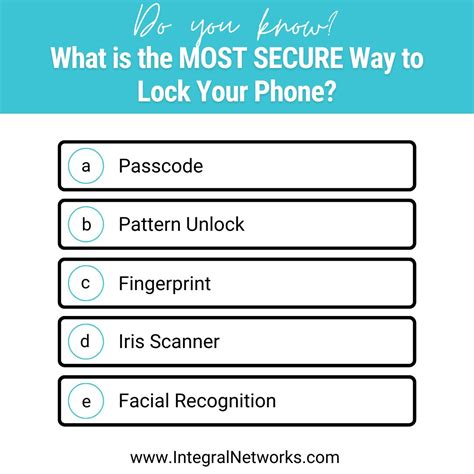 Integral Networks Inc On Linkedin Cybersecurity Hackers Databreach Integralnetworks