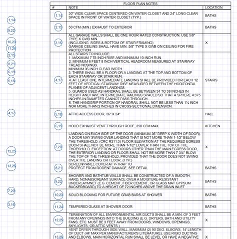 Note Schedule Pasting Issue General Q And A Chieftalk Forum