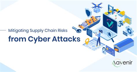 Supply Chain Risks Tricks Checklist Aavenir