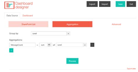 how to visualize external data in sharepoint with plumsail dashboard