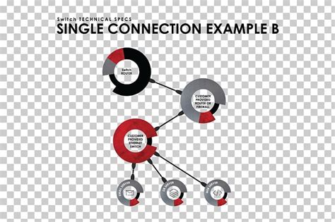Routing Protocol Internet Png Clipart Angle Area Border Gateway Protocol Communication