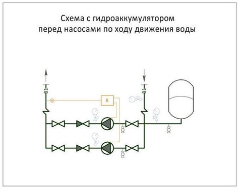 Гидроаккумулятор - принцип работы, устройство, схема, расчет, установка ...