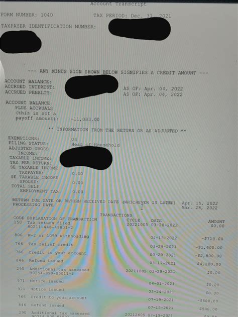 Can Anyone Help Me Decode These Transcripts R Irs