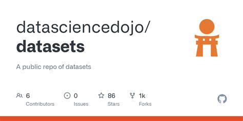 datasets readme md at master · datasciencedojo datasets · github