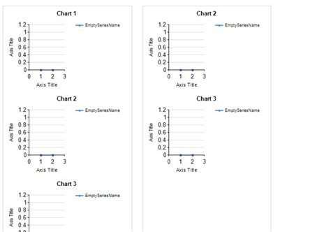 Reporting Services Multiple Charts On An Ssrs 2012 Report Rendering