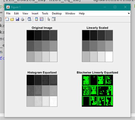 GitHub Goytom MatlabProject Image Contrast Enhancement Using Matlab