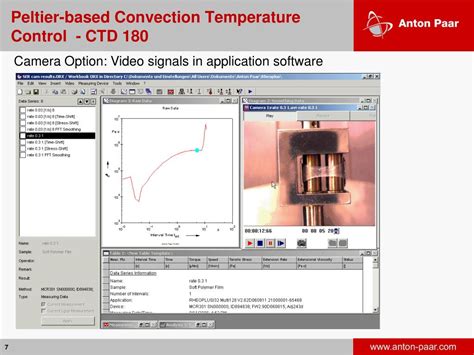 Ppt Peltier Based Convection Temperature Control Ctd 180 Powerpoint Presentation Id6705857