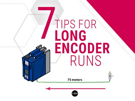 Tips For Long Encoder Cable VFD Applications KEB