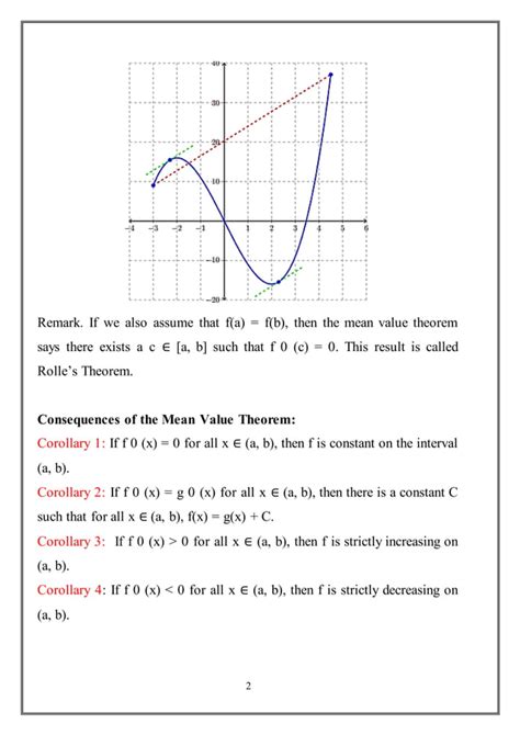 MVT mean value theorem نظرية القيمة المتوسطة PDF