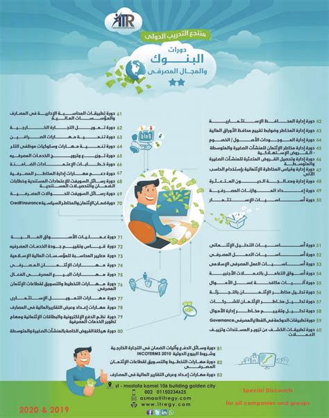 Asmaa Fawzy على Linkedin Itrcenter2019
