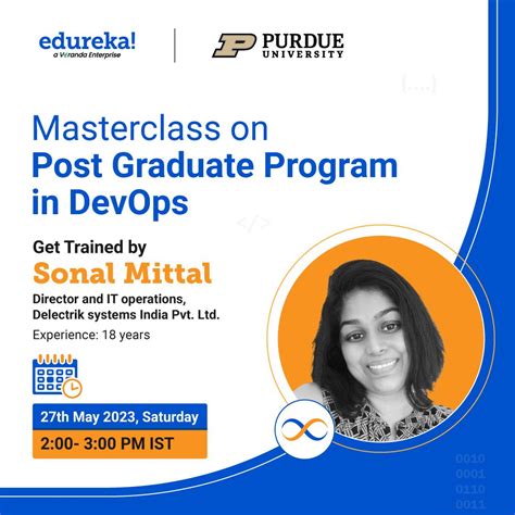 Edureka On Linkedin Edureka Learnwithedureka Onlinelearning