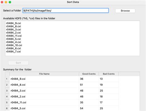 Iucr The Pixel Anomaly Detection Tool A User Friendly Gui For