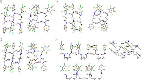 Figure from Anti parallel sheet structures of side chain free γ δ and ε dipeptides