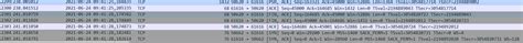 Spring Jms Understanding Activemq Artemis Amq222061 And Amq222107