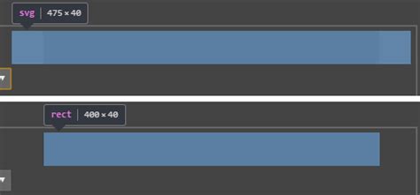 Html Svg Rect Not Filling Horizontal Space Stack Overflow