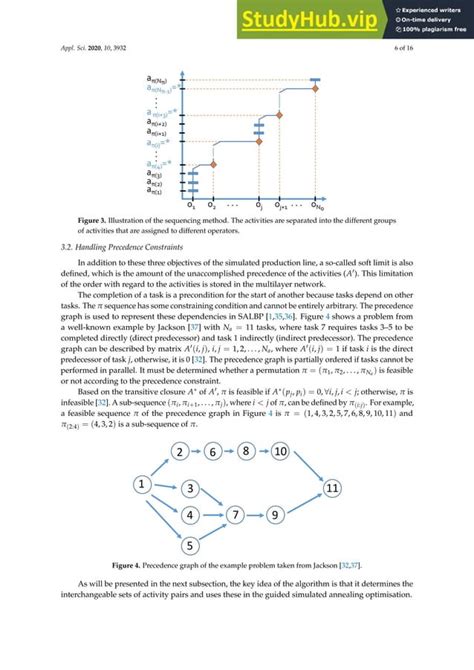 Analytic Hierarchy Process And Multilayer Network Based Method For Assembly Line Balancing Pdf