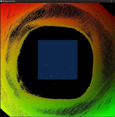 GPU Crowd Simulation John Austin