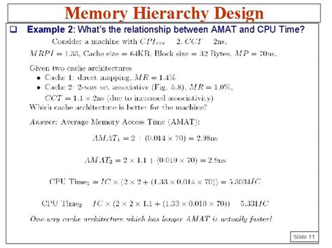 Memory Hierarchy Design Motivated By A Combination Of