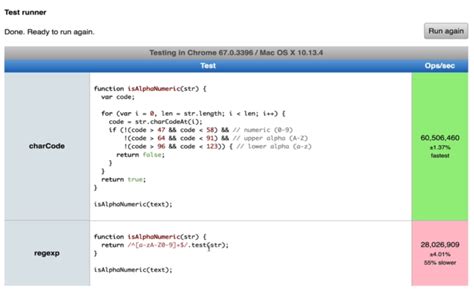 Tricks And Tips For Data Structure And Algorithms And Problem Solving Approach Part 1 By