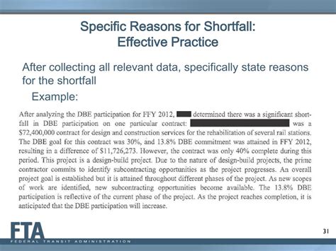 Ppt Dbe Shortfall Analysis Common Errors And Effective Practices Office Of Civil Rights