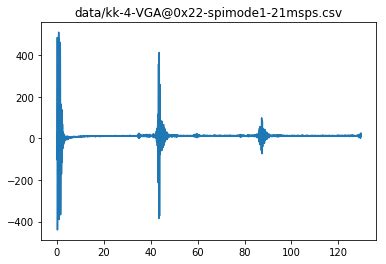 B Client Hacking Ultrasound With A DIY Dev Kit