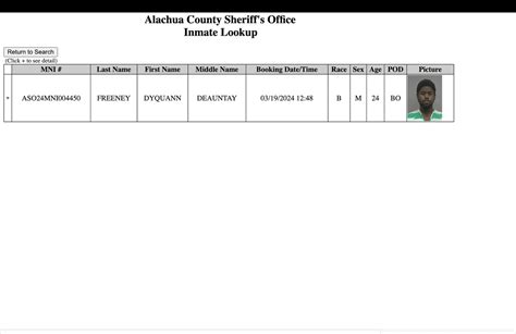 Gpd Arrests One Adult And Two Juveniles In Shooting Investigation