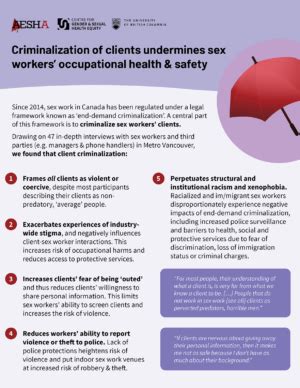 Stigma Of Sex Workers Health Problems Stats Online Vivatumusica Com