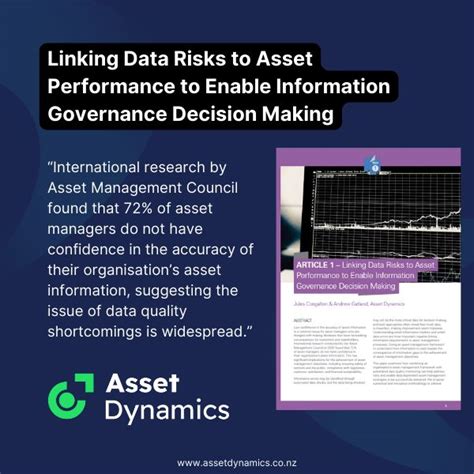 How To Improve Asset Data Quality In Nz Asset Dynamics Posted On The Topic Linkedin How To Improve Asset Data Quality In Nz Asset Dynamics Posted On The Topic Linkedin