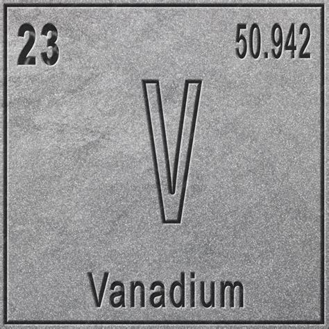Premium Photo Vanadium Chemical Element Sign With Atomic Number And