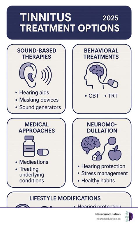 Tinnitus Treatment Options 2025 Effective Relief