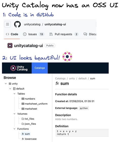 Unity Catalog On Linkedin Typescript Unitycatalog Linuxfoundation