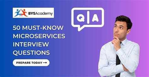50 microservices interview questions crack interview confidently