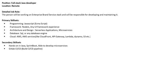 Vishidhar Singh Thakur On Linkedin Nodejs Aws Springboot Microservices Java
