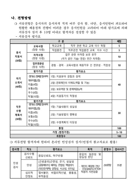 채용공고 상세내용