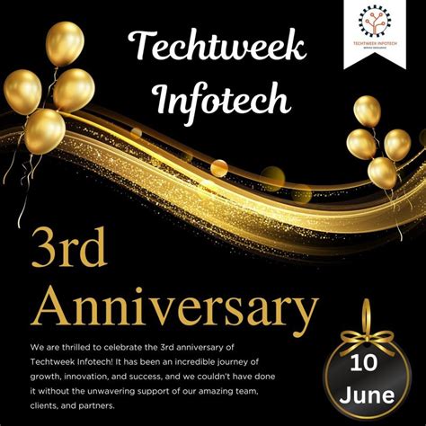 Techtweek Infotech Llc On Linkedin Techtweekinfotech Anniversary 3years Innovation