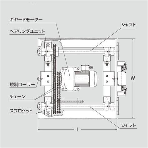 製品詳細 Tmca 0507