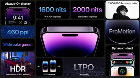 Apple Iphone 14 Pro And Iphone 14 Pro Max With 1 120hz Promotion