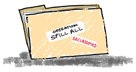 Randomization Sample Assignment And Sequence Towards Data Science Randomization Sample Assignment And Sequence Towards Data Science