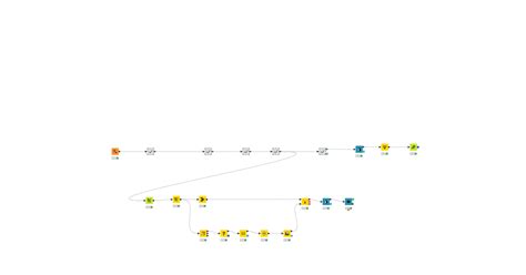 12 Visualization Solution Knime Community Hub