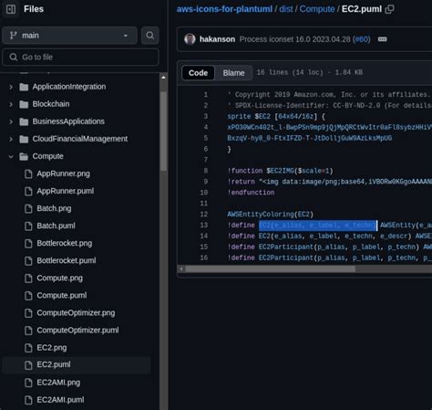Component Diagrams With Aws Icons Planttext