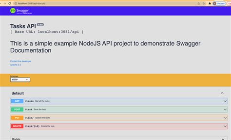 How To Build Nodejs Rest Api With Express And Postgresql