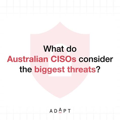 Matthew Hanley On Linkedin Securityedge Ciso Cybersecurity