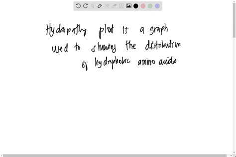 solved a hydropathy plot identifies the concentration of water in a