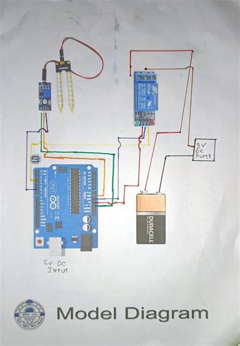 Arduino Automatic Plant Watering System Devpost