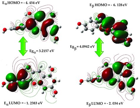 Dft B3lyp 6 31g D P 3d Visualization Of Fmo Orbitals In Doublet α
