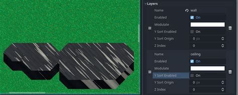 y sort effecting tilemap rendering r godot