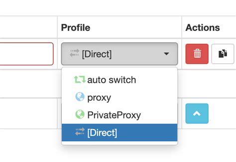 discover how to set up and use proxy switchyomega with no effort