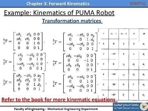 Chapter 3 Forward Kinematics Robotics Outline Introduction Link Chapter 3 Forward Kinematics Robotics Outline Introduction Link