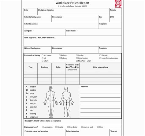 Patient Care Report Template Doc The Ultimate Revelation Inside Patient